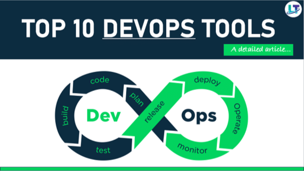 Top 10 DevOps Tools Every Engineer Must Master